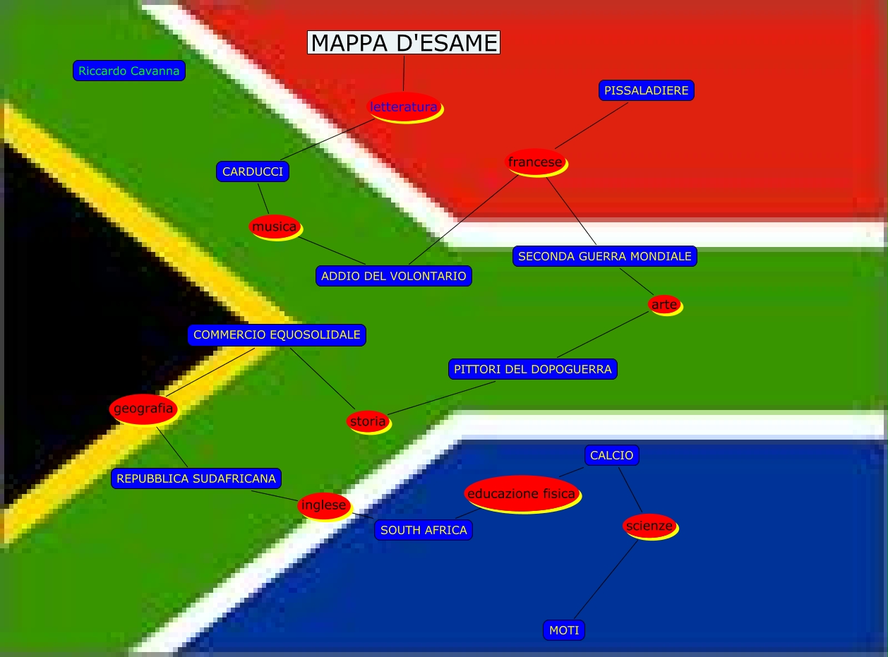 mappa d'esame Riccardo Cavanna.cmap